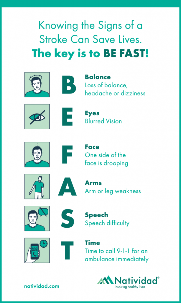 Learn to Spot the Warning Signs of a Stroke - Natividad: Inspiring ...